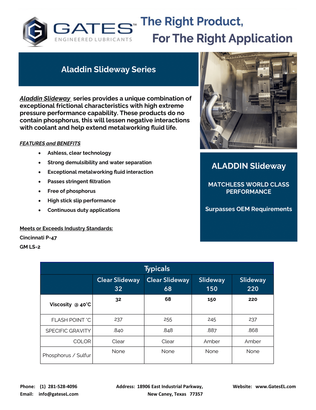 Slideway — gatesel